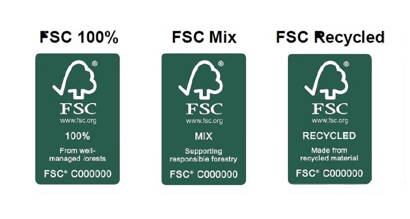Apa Itu FSC Di Packaging – Moripack