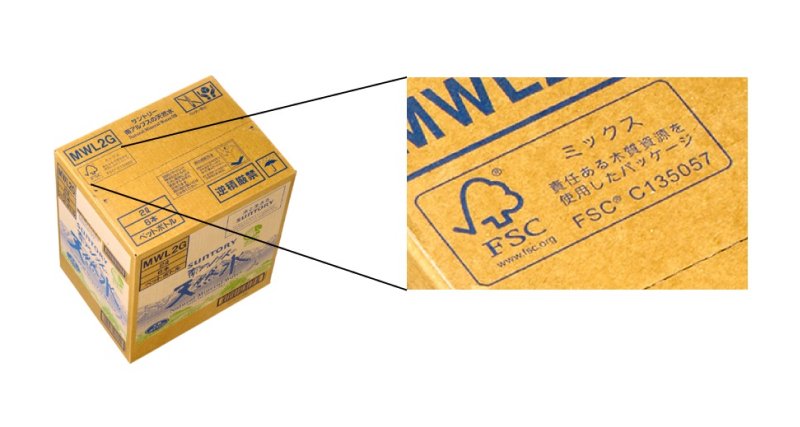 Apa Dampak FSC buat Konsumen? - Moripack