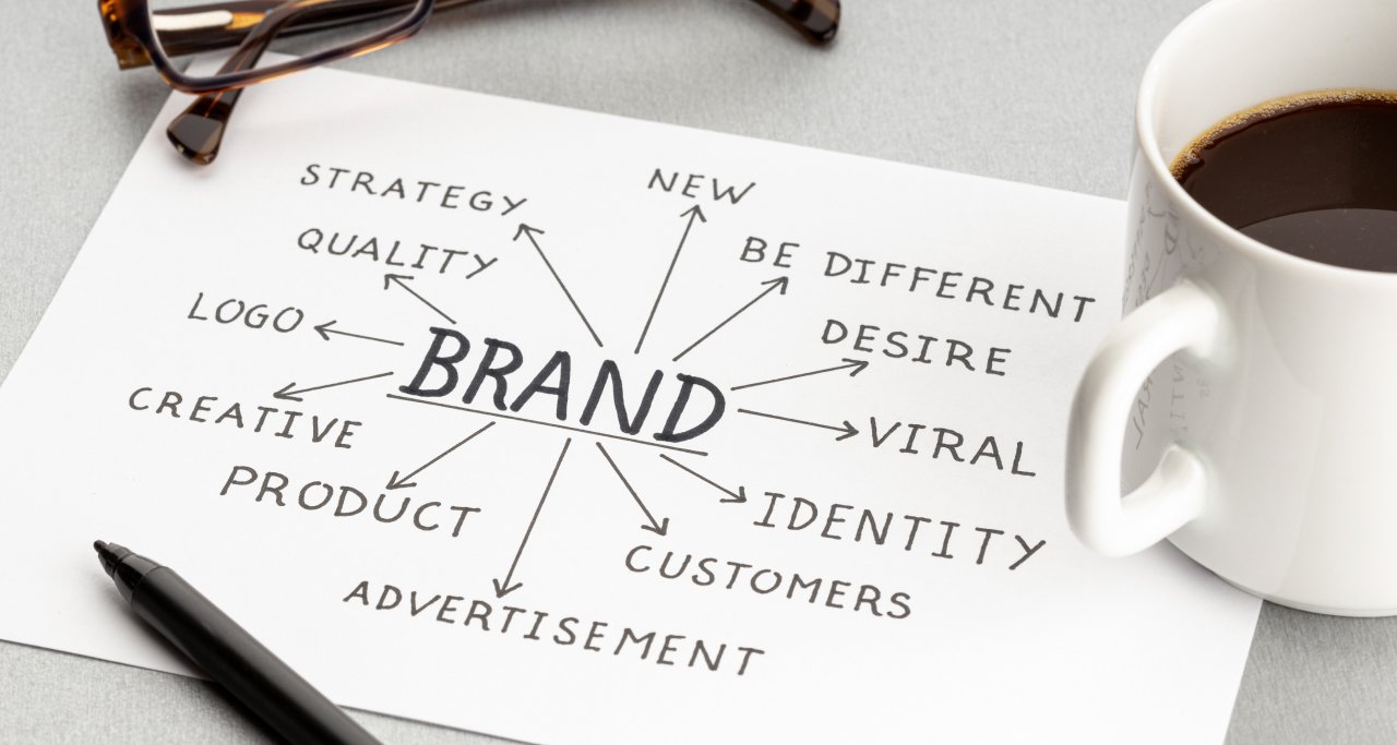 Membangun Identitas Visual: Tips dan Strateginya buat Graphic Designer ...